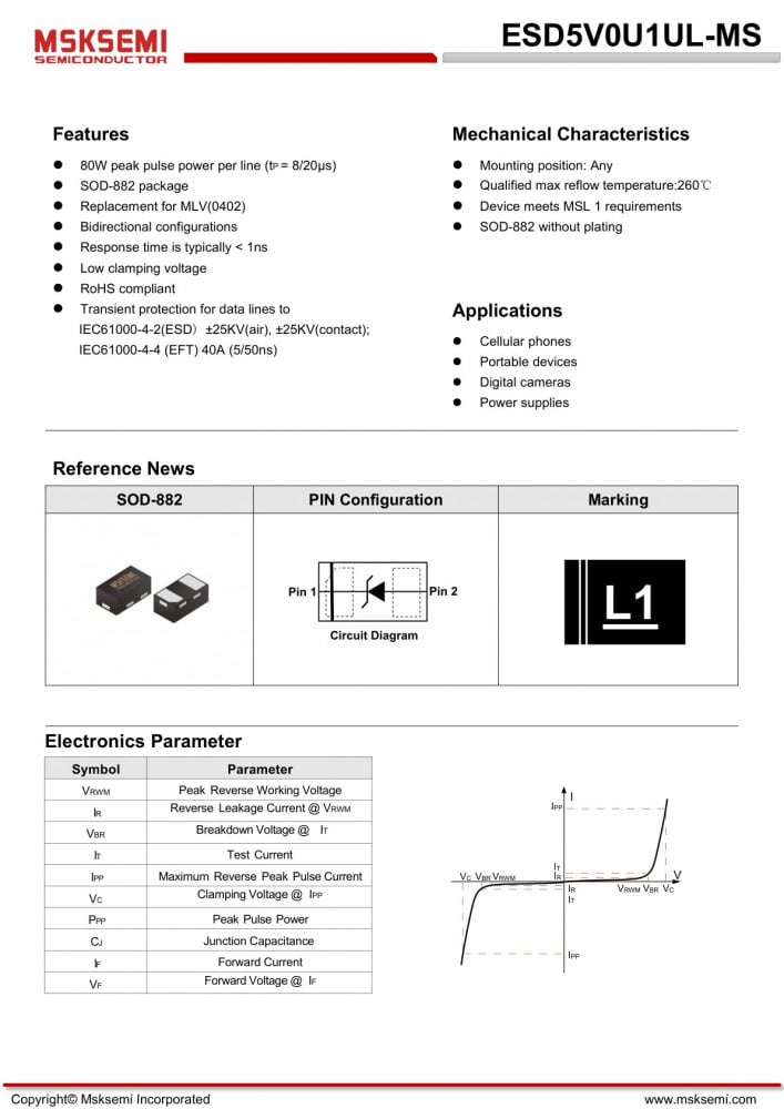 ESD5V0U1UL-MS datasheet page 2
