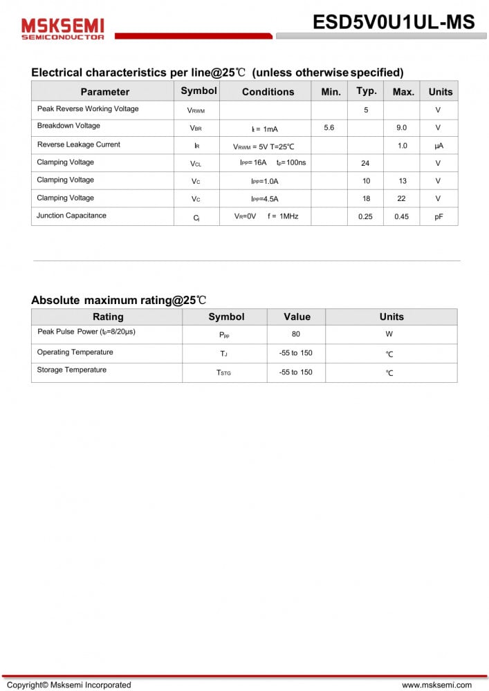 ESD5V0U1UL-MS datasheet page 3