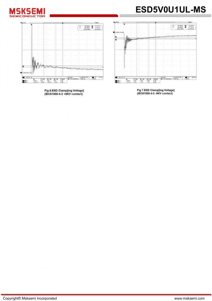 ESD5V0U1UL-MS datasheet page 5
