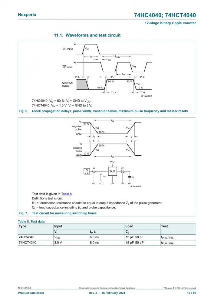 74HC4040 datasheet page 10