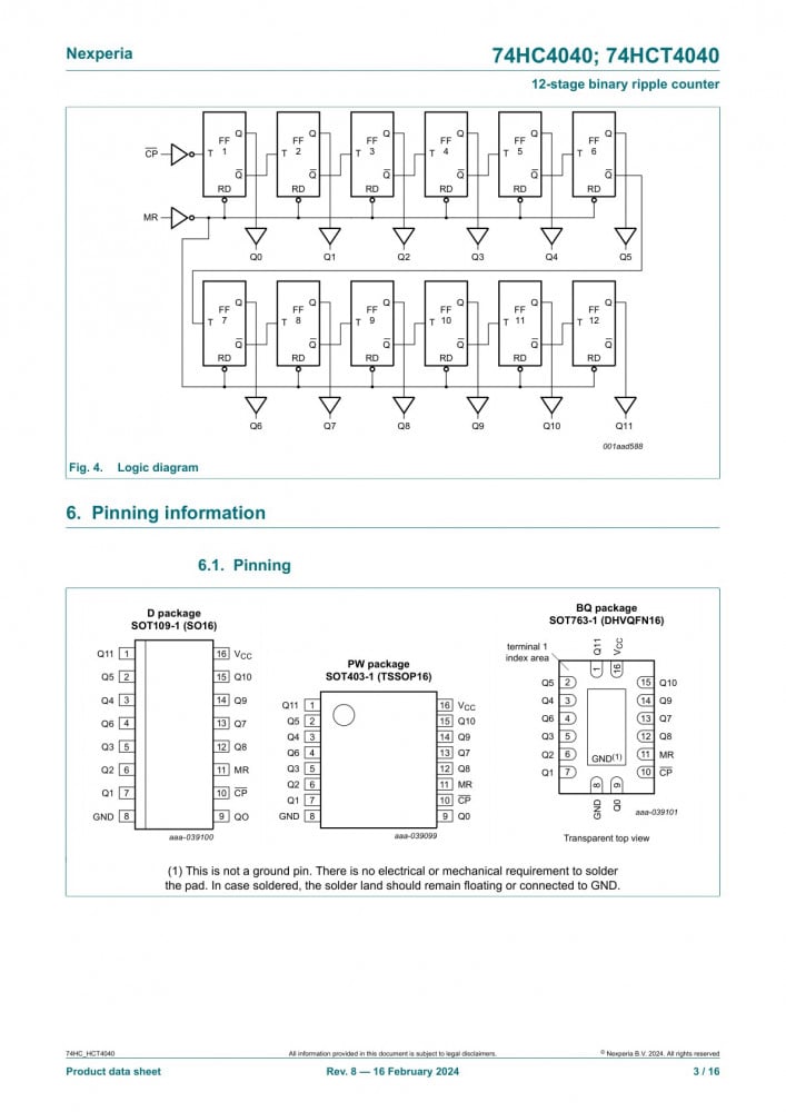 74HC4040 datasheet page 3