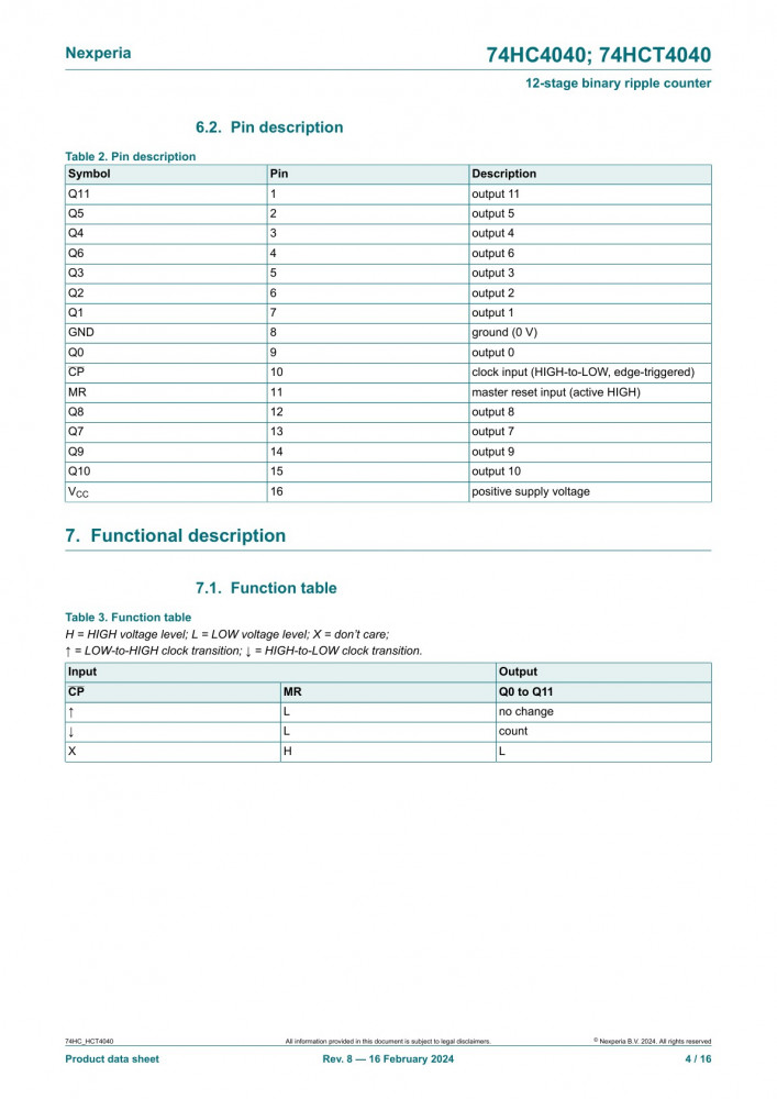 74HC4040 datasheet page 4