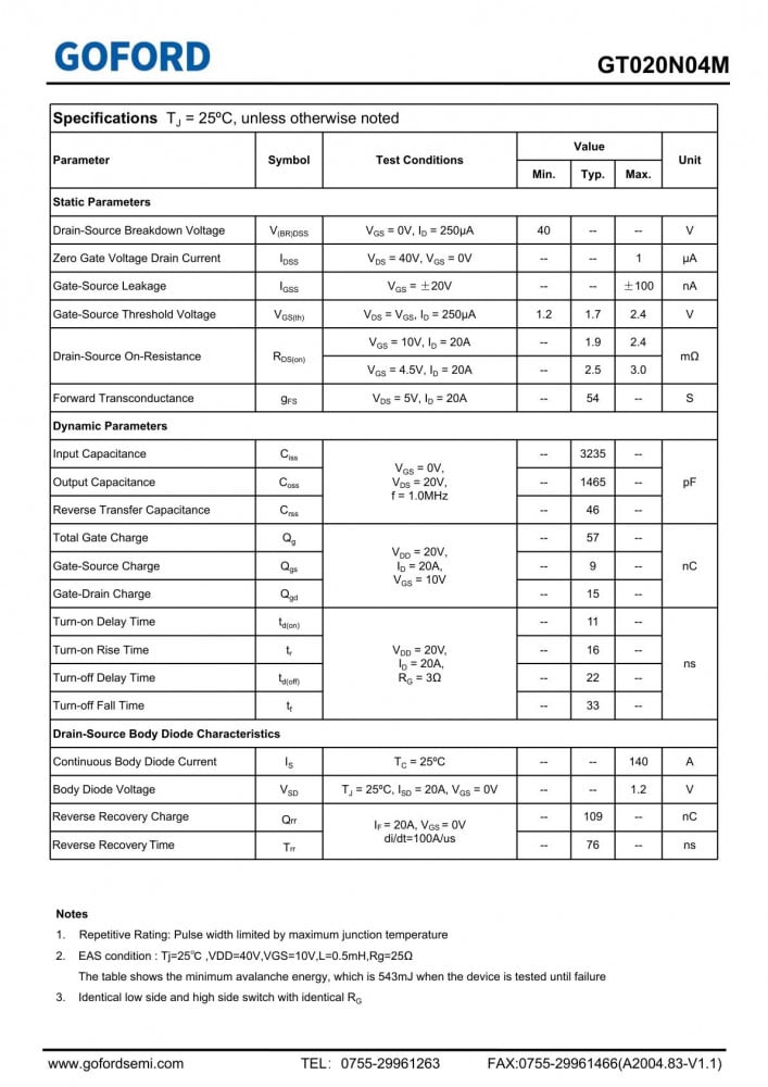 GT020N04M datasheet page 2