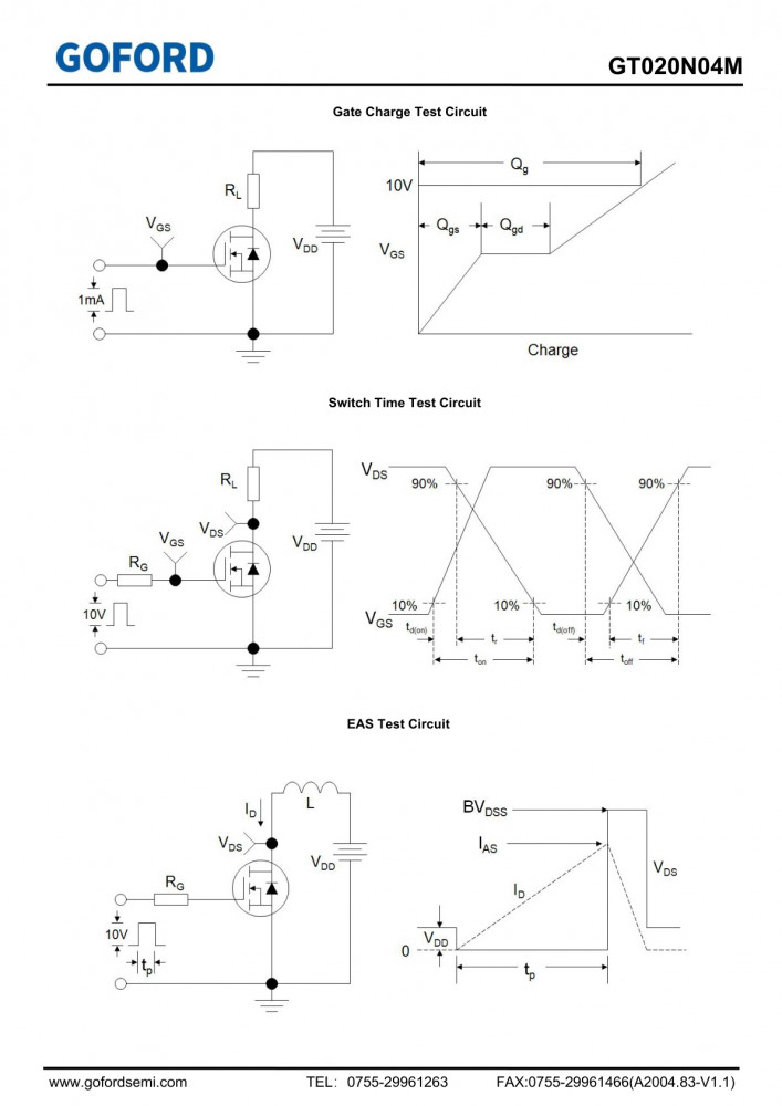 GT020N04M datasheet page 3