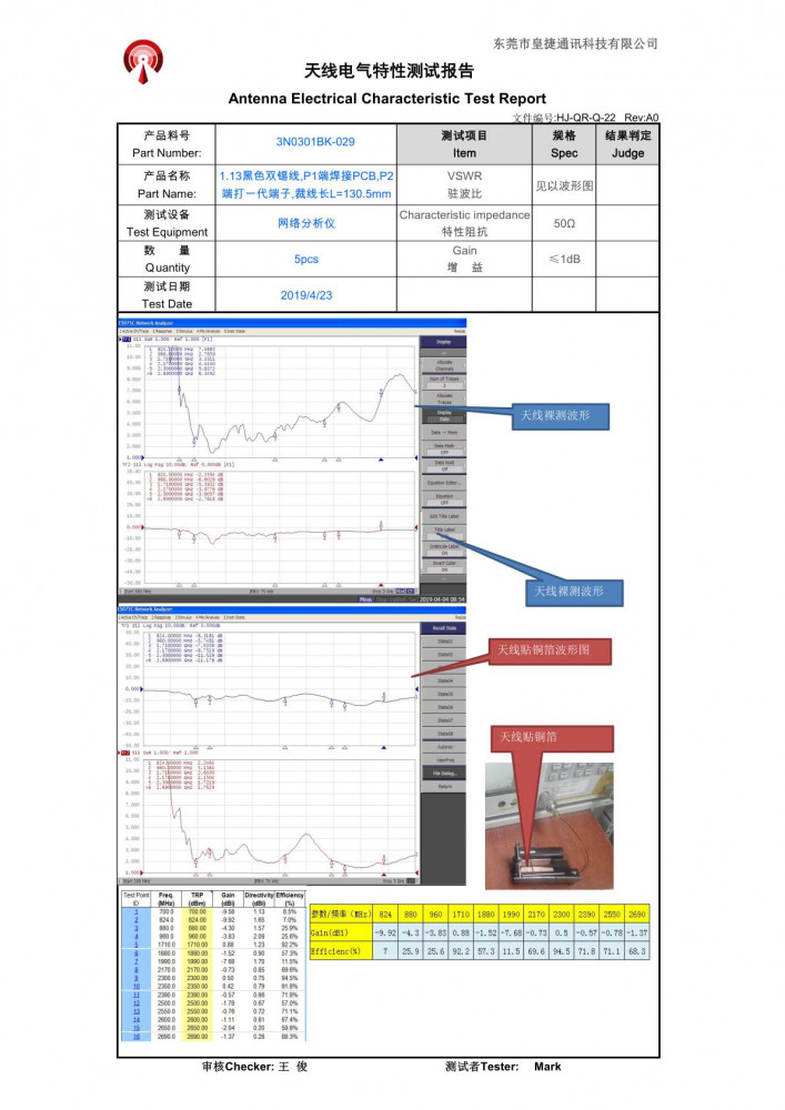 3N0301BK-029 datasheet page 6