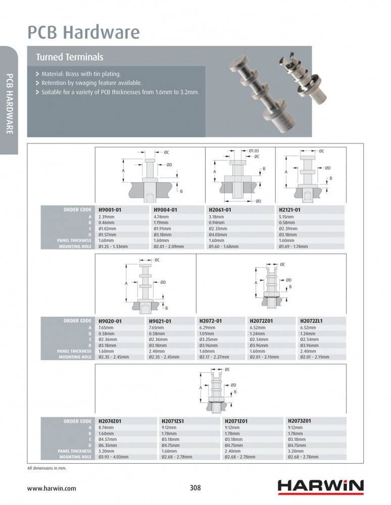 Harwin PCB hardware document page 10