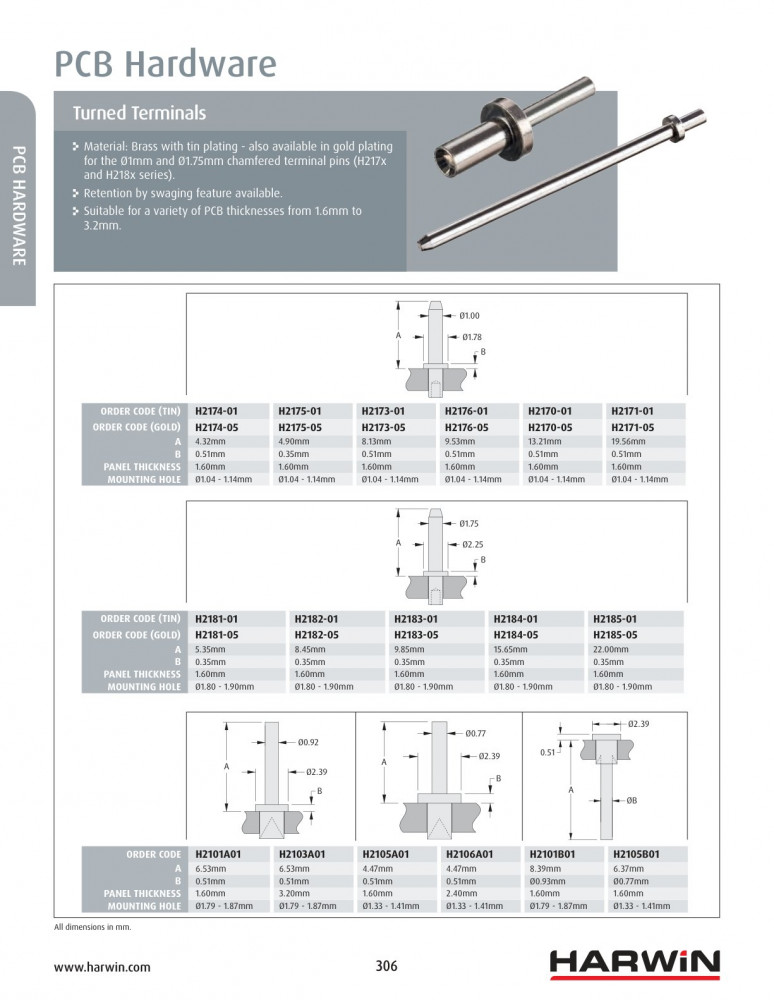 Harwin PCB hardware document page 8