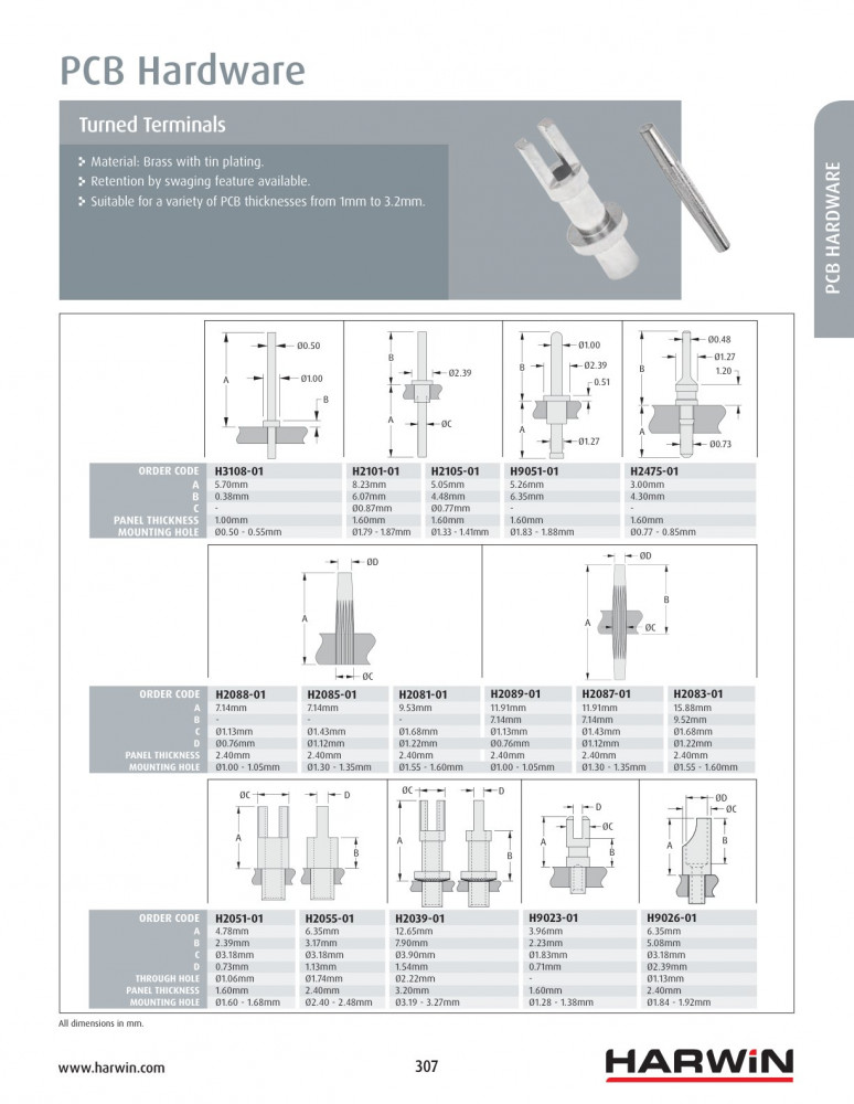 Harwin PCB hardware document page 9