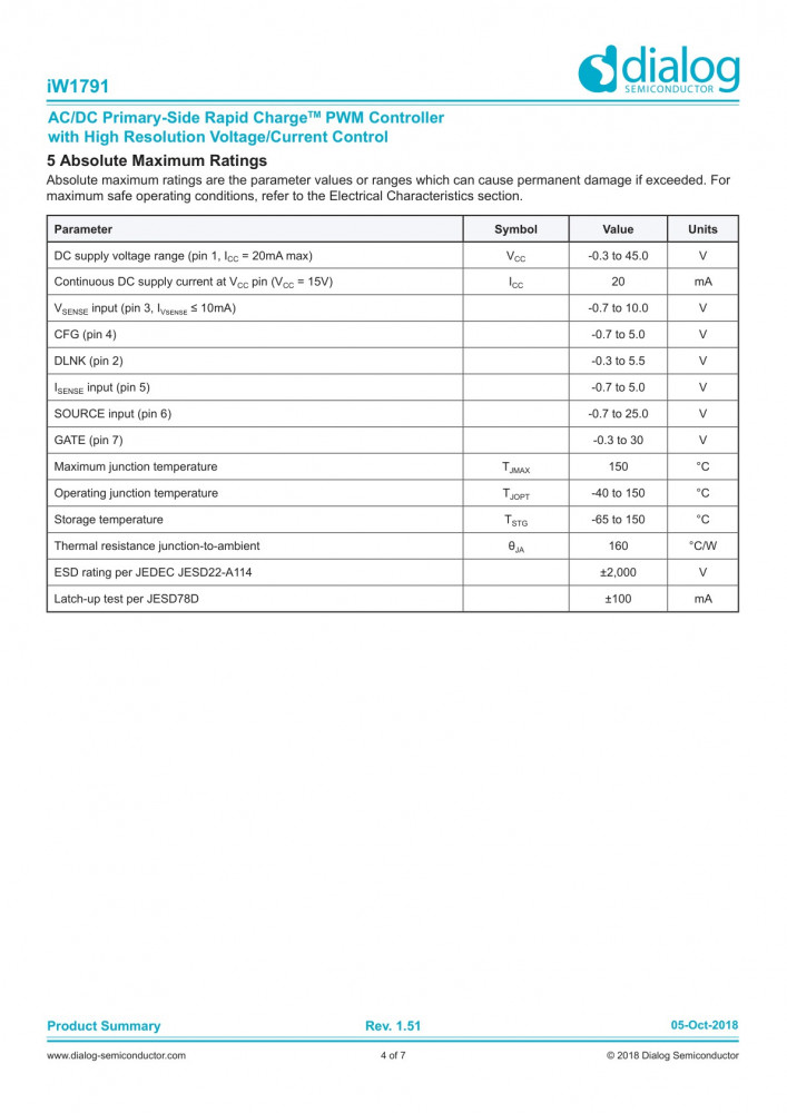 IW1791-08 technical document page 4