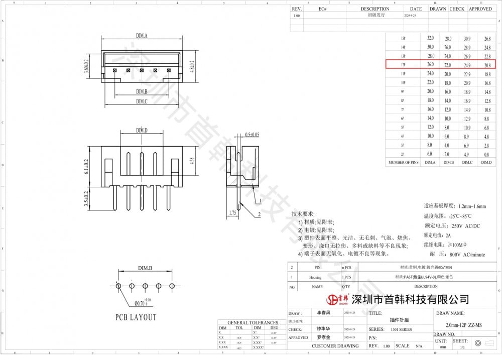 2.0mm-12P ZZ-MS specification page 1