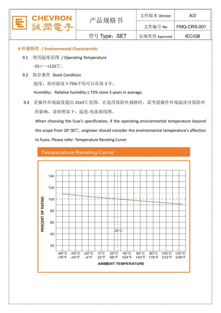 CHEVRON SET datasheet page 6