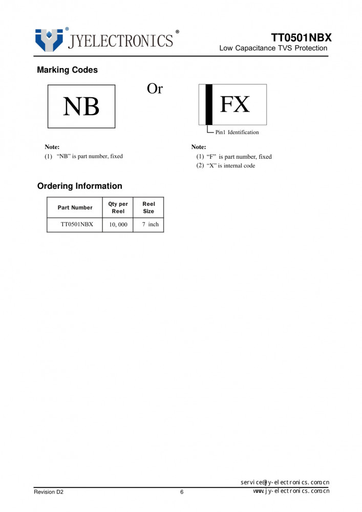 TT0501NBX datasheet page 6