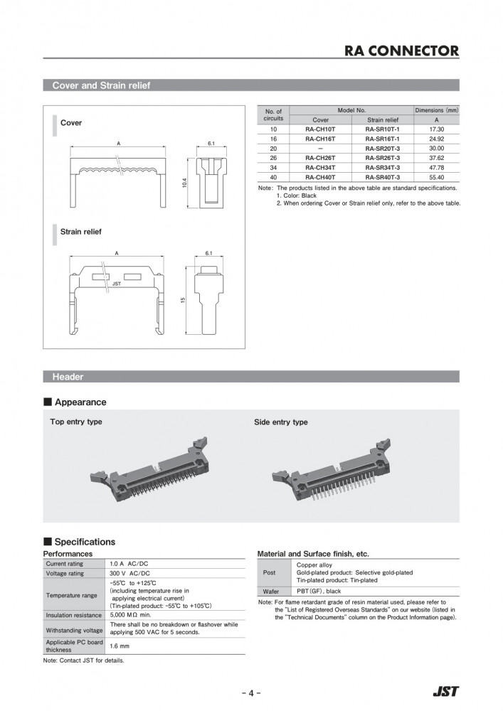 JST RA series documentation page 4