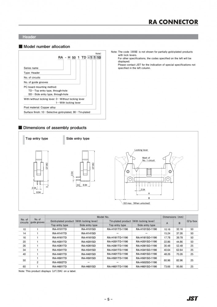 JST RA series documentation page 5