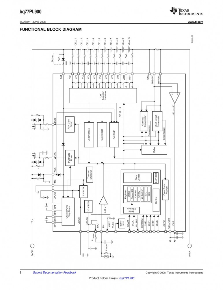 BQ77PL900 datasheet page 6