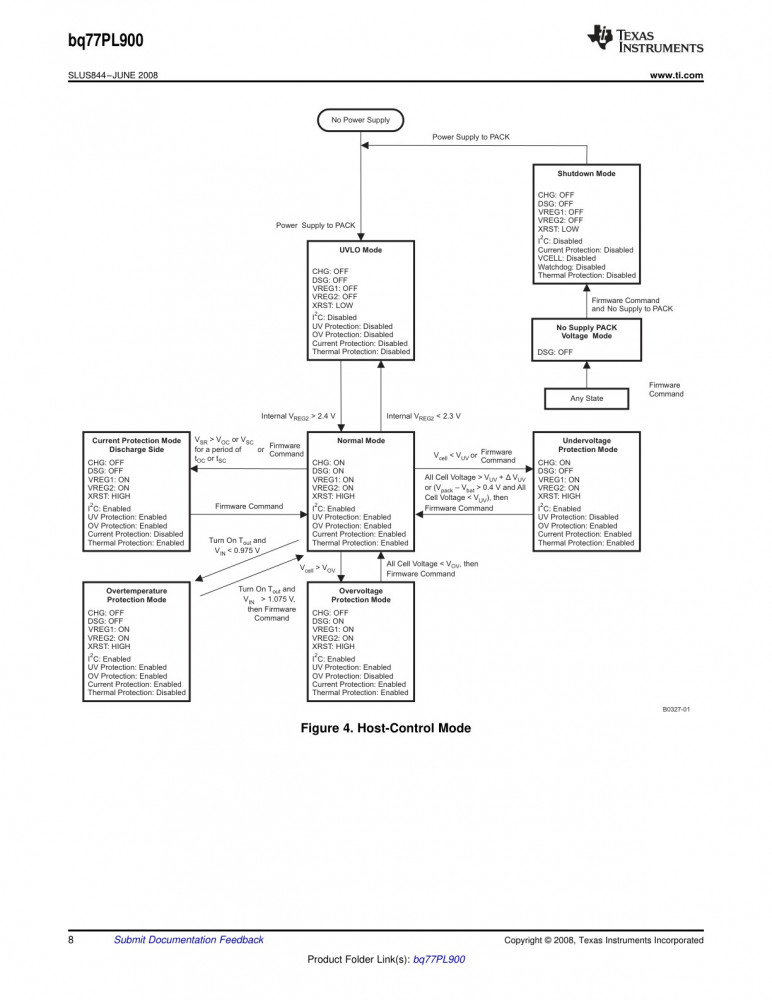 BQ77PL900 datasheet page 8