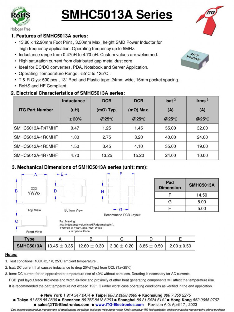 SMHC5013A datasheet page 1