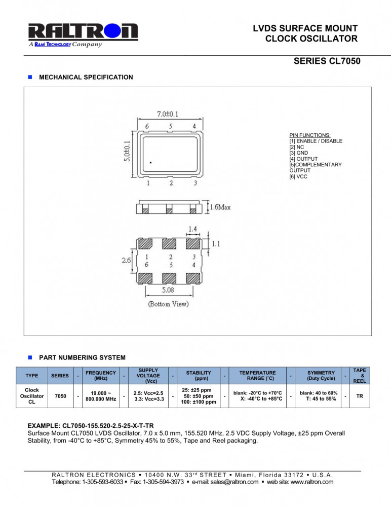 Raltron CL7050 document page 2