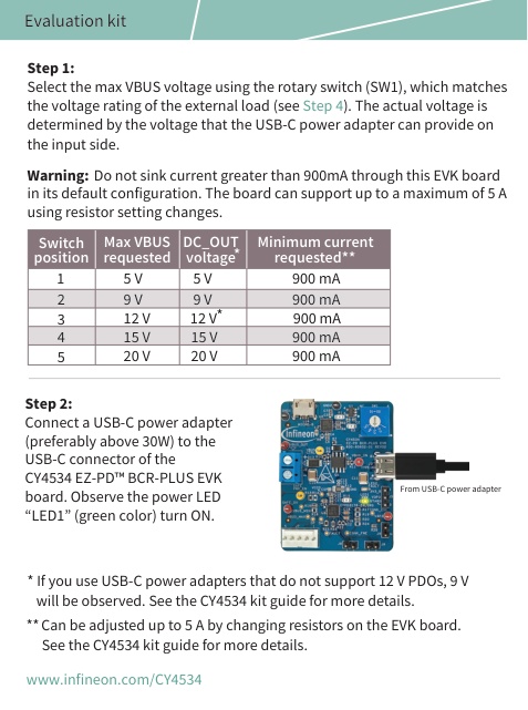 CY4534 technical document page 2