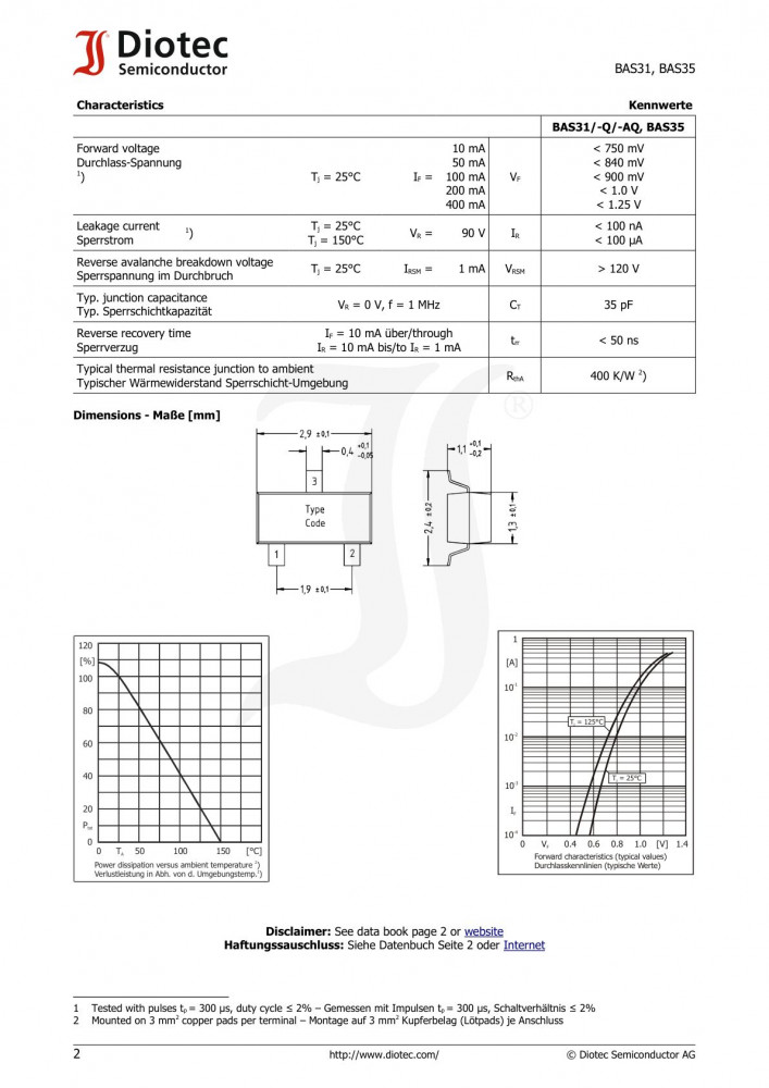 DIOTEC BAS35 datasheet page 2 preview