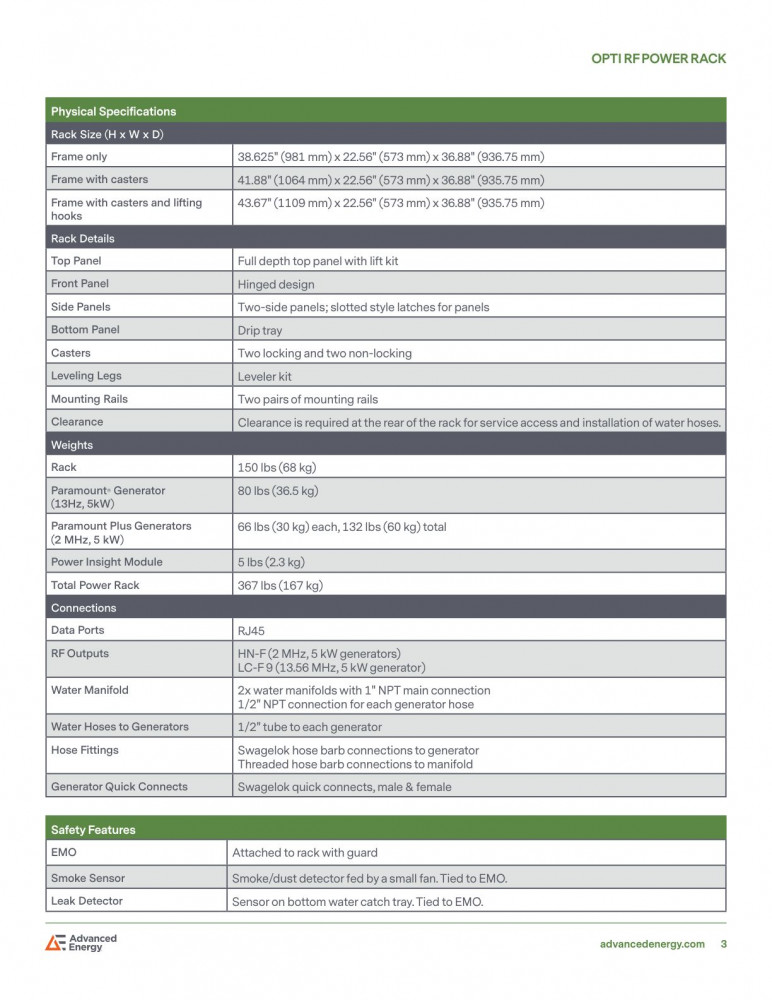 Opti RF Power Rack document preview, page 3