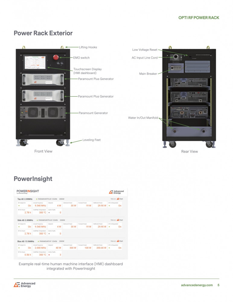 Opti RF Power Rack document preview, page 5