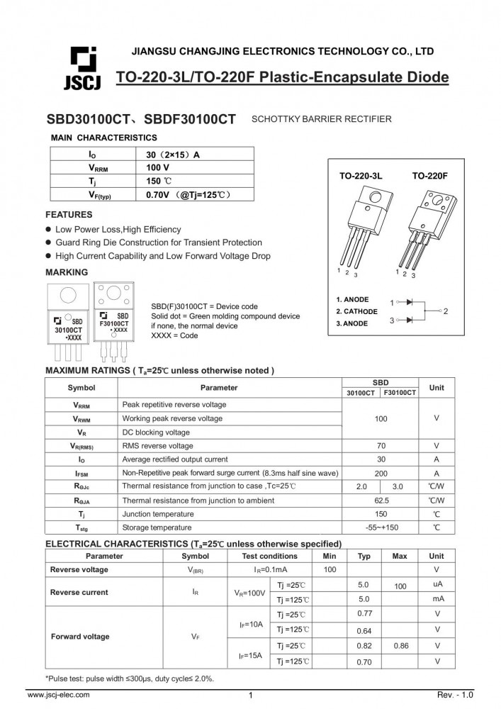 SBDF30100CT datasheet page 1