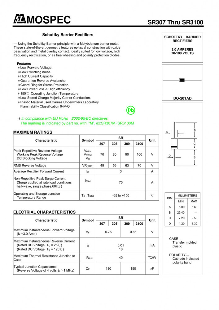 SR3100M datasheet page 1