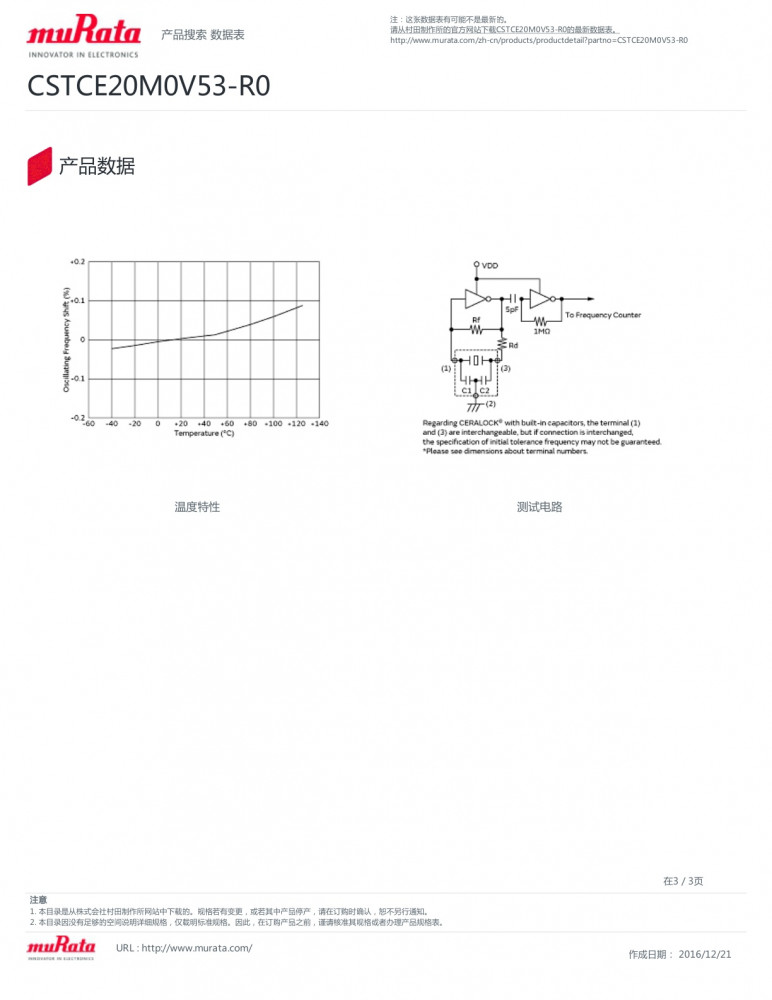 CSTCE20M0V53-R0 document page 3