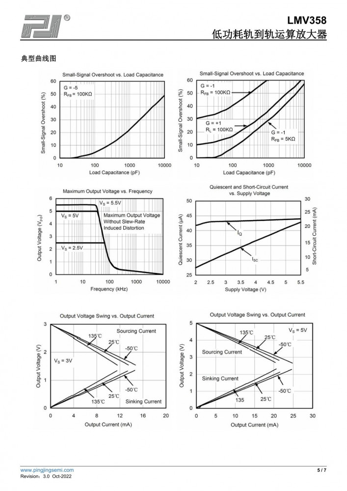 LMV358 datasheet page 5