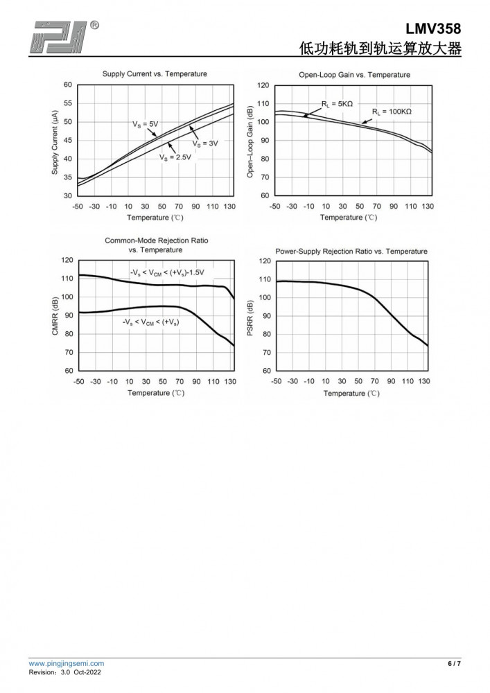 LMV358 datasheet page 6