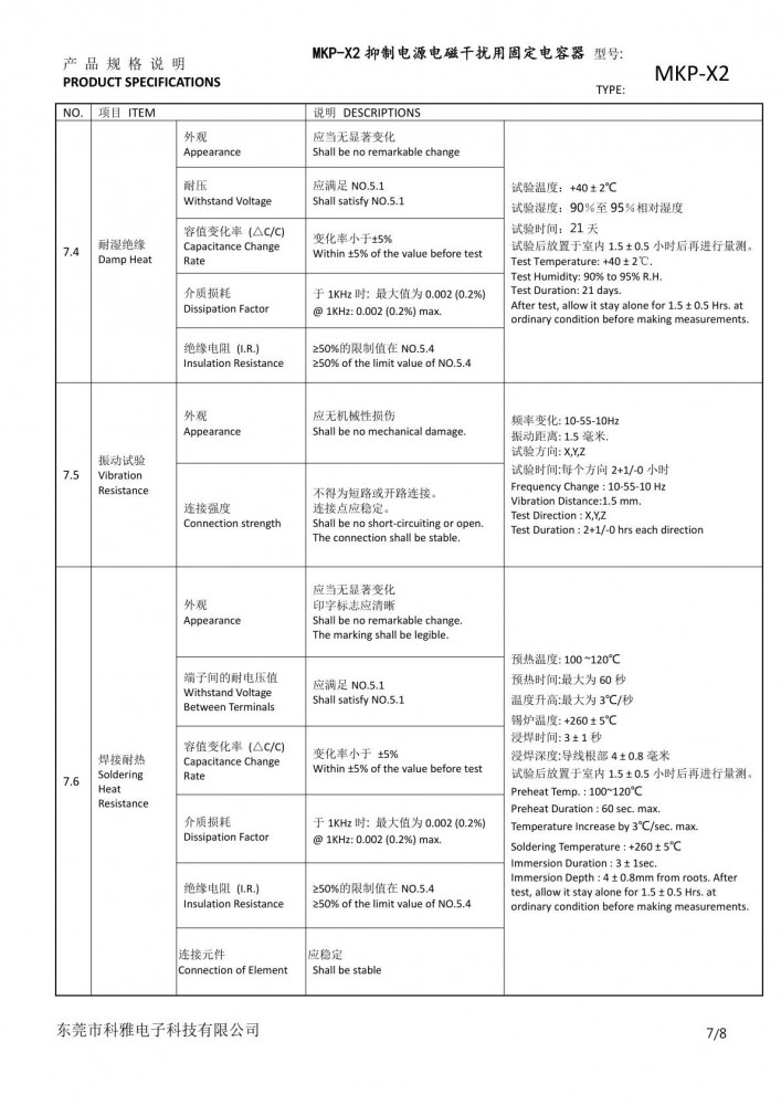 PX104K2W1502 approval specification page 7