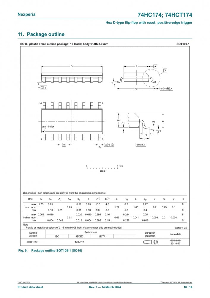 74HC174 datasheet page 10