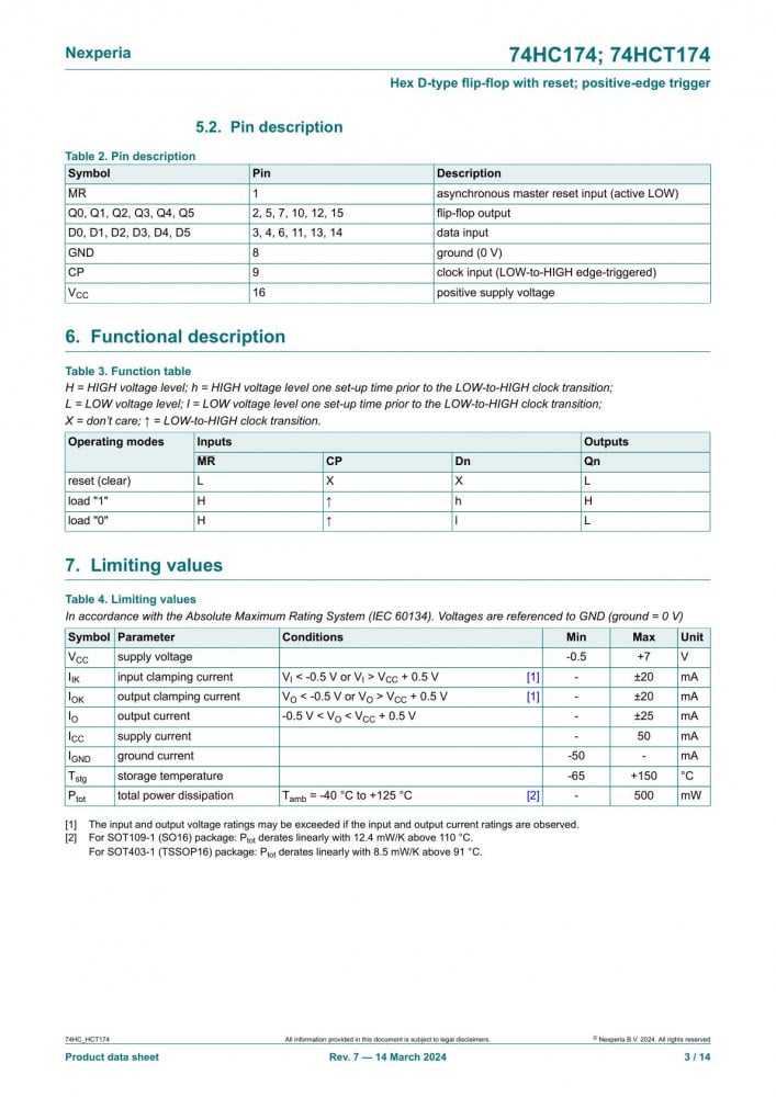 74HC174 datasheet page 3