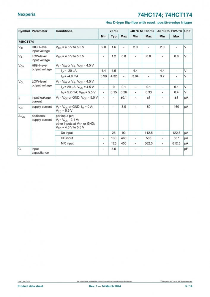 74HC174 datasheet page 5