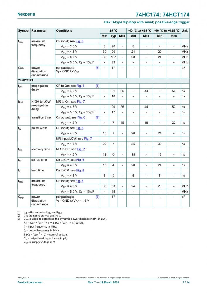 74HC174 datasheet page 7