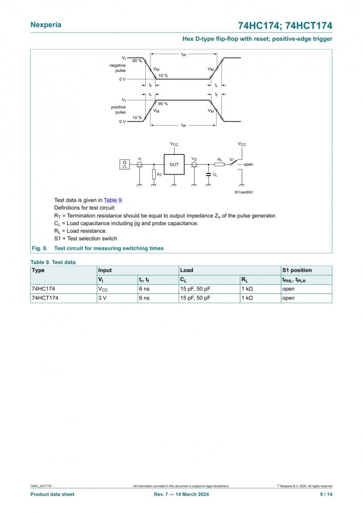 74HC174 datasheet page 9