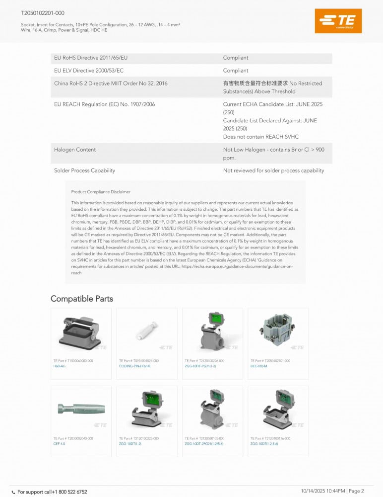 T2050102201-000 technical document page 2