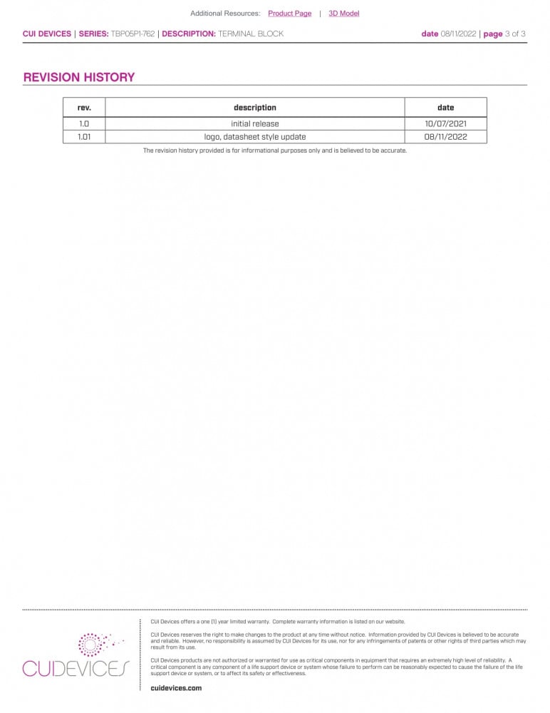 TBP05P1-762 datasheet page 3