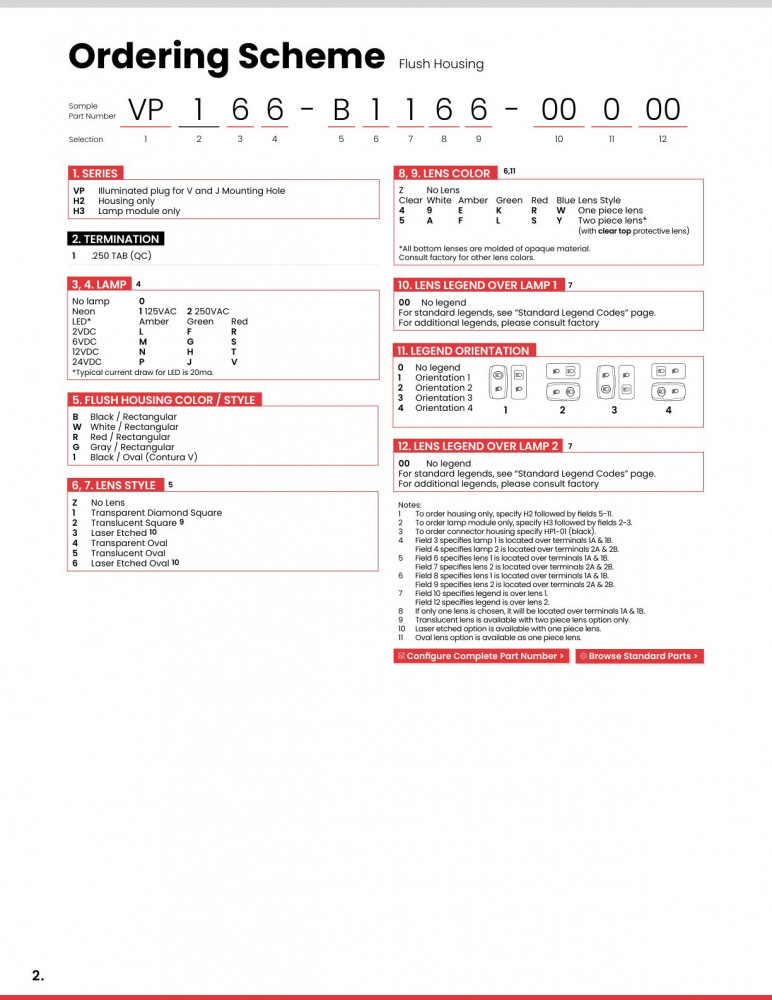 VP-Series technical document page 2