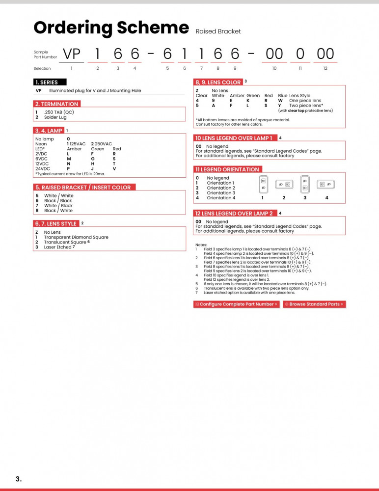 VP-Series technical document page 3