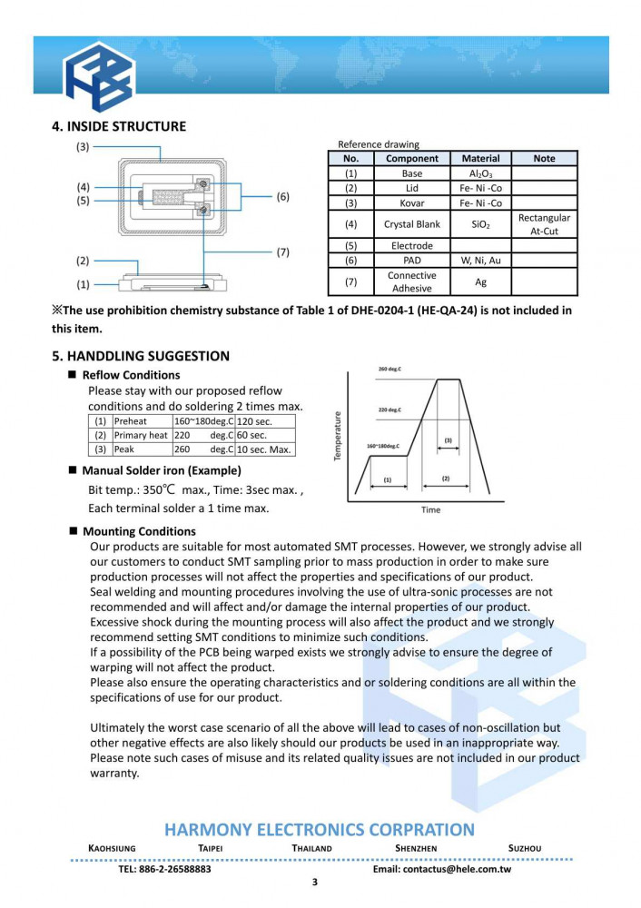 X3S008000FA1H-X datasheet page 6