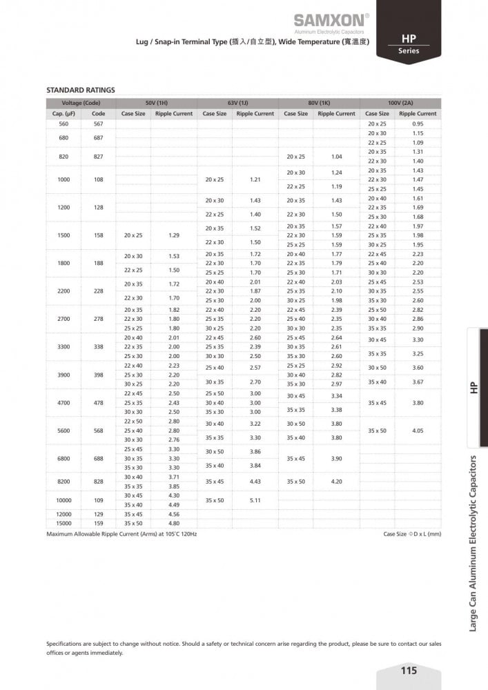 EHP series datasheet page 3