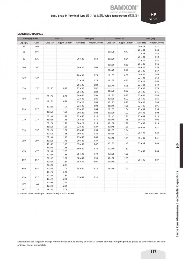 EHP series datasheet page 5