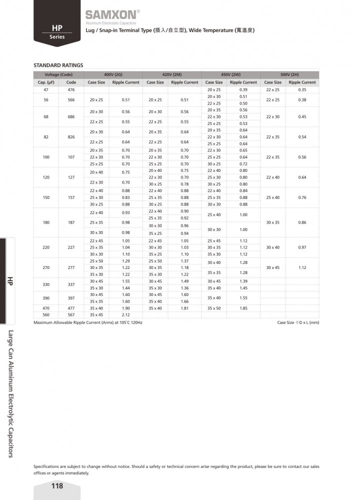 EHP series datasheet page 6
