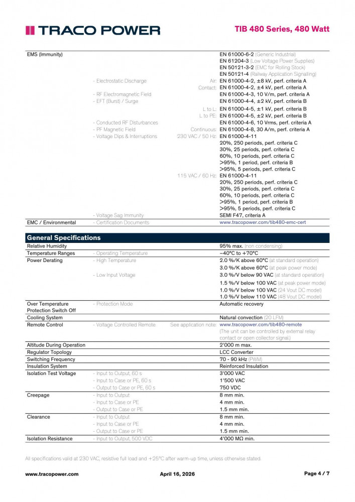 TIB 480 series datasheet page 4