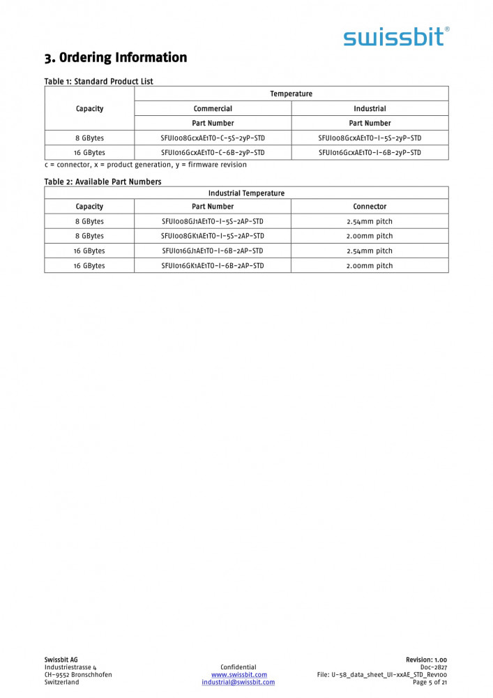 U-58 product datasheet page 5
