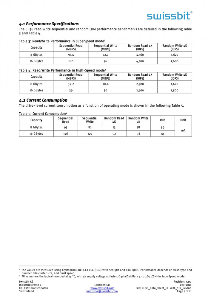 U-58 product datasheet page 7