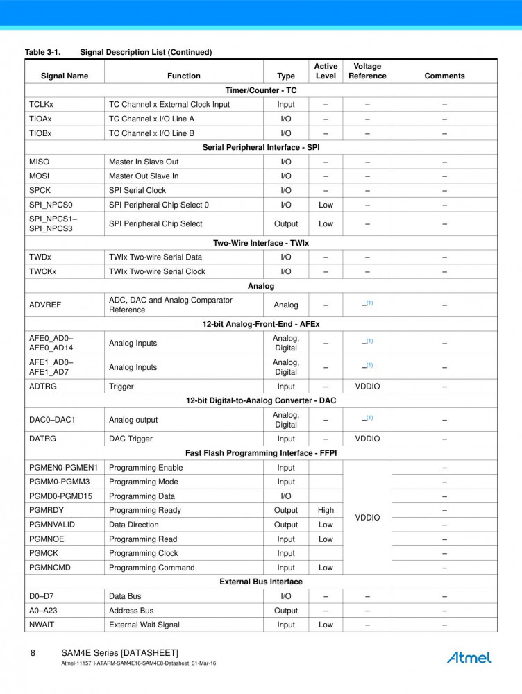 Document preview page 8