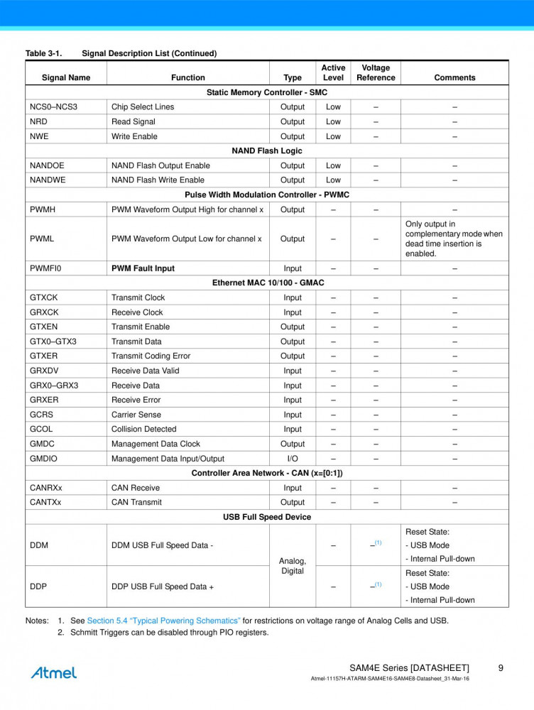 Document preview page 9